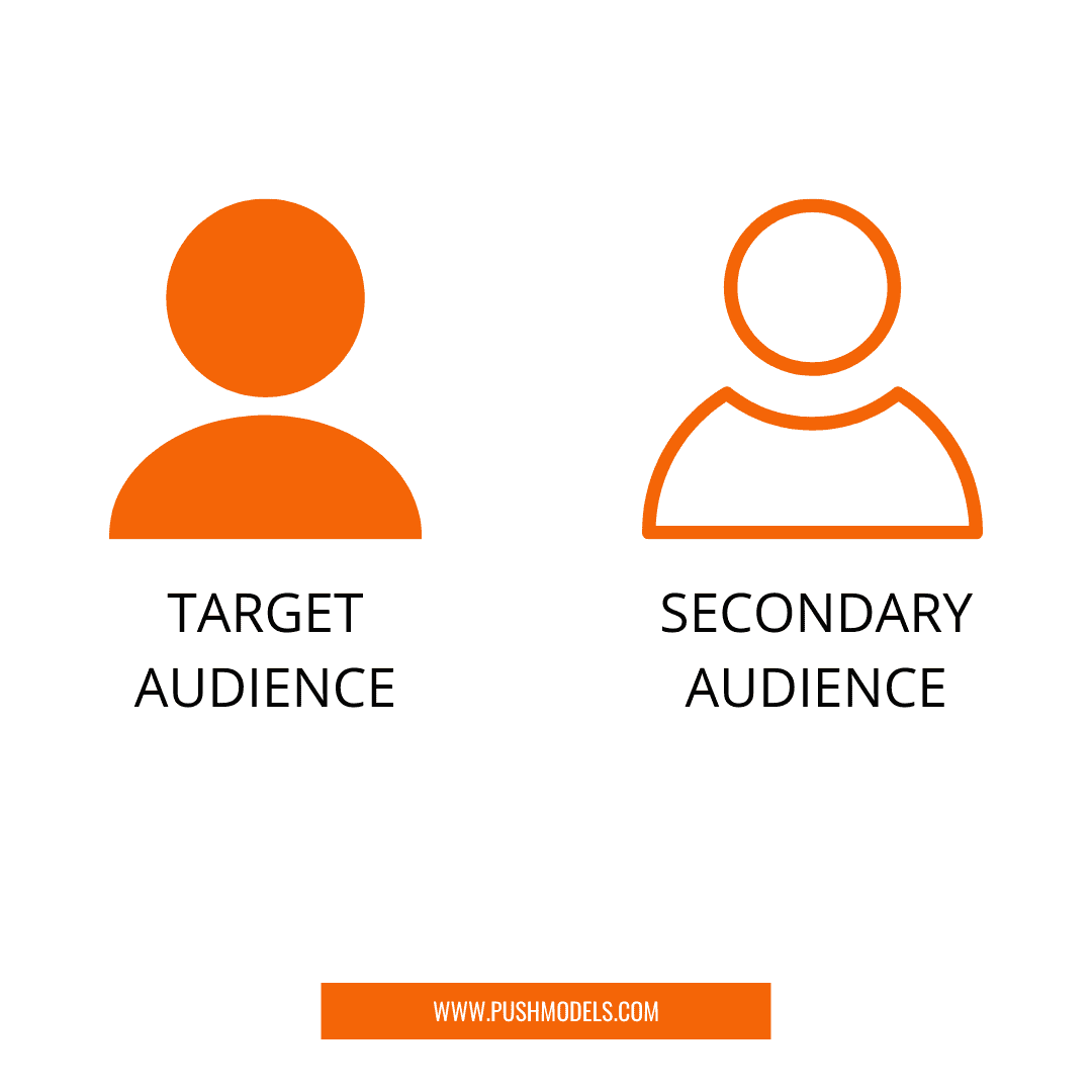 A Helpful Guide to a Successful Promotions Event - PushAgency